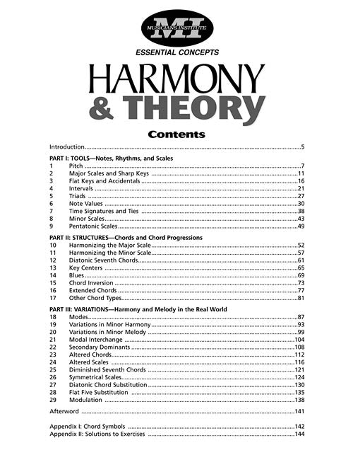 Harmony and Theory – WORSHIPNOW